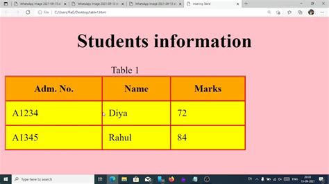 Creating Tables In Html5 Class 7 Computer Science Youtube