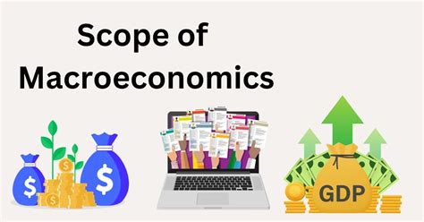 economic models basic economics concepts ap