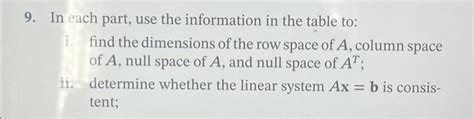 Solved In Each Part Use The Information In The Table To Chegg