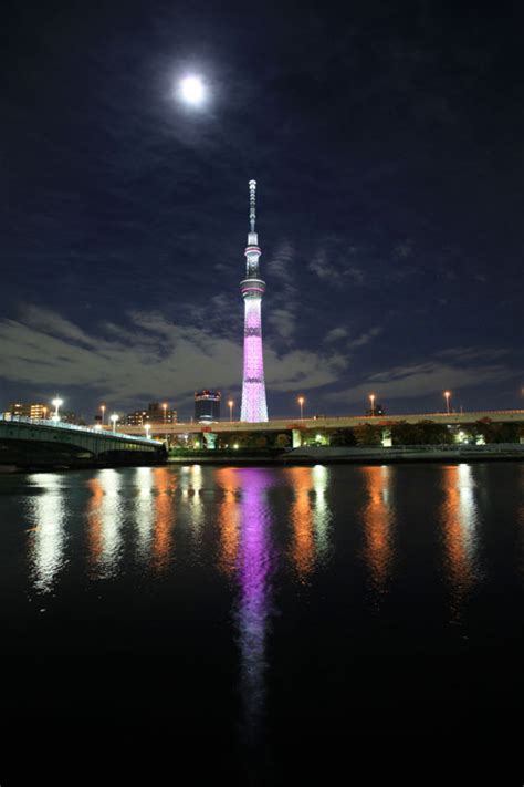 Colab Staff Blog Part