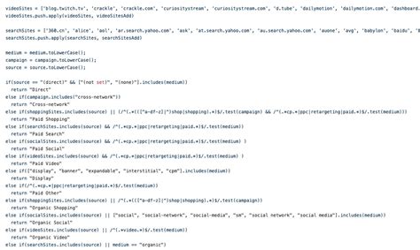 Khristina Rustanovich On Linkedin Great Stuff