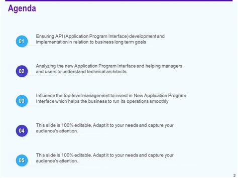 Api Strategies For Building Software Applications Powerpoint