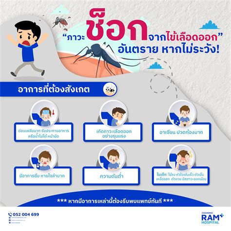 โรงพยาบาลเชียงใหม่ 🦟 “ภาวะช็อกจากไข้เลือดออก” อันตราย หากไม่ระวัง โรคไข้เลือดออก ถือเป็นโรค