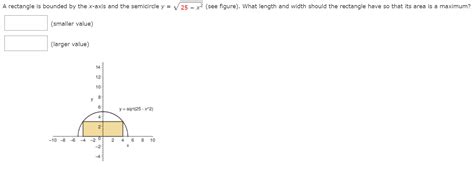 Solved A Rectangle Is Bounded By The X Axis And The Chegg