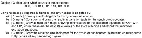 Solved Design A Bit Counter Which Counts In The Sequence Chegg