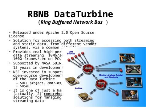 Ppt Rbnb Dataturbine Ring Buffered Network Bus Released Under