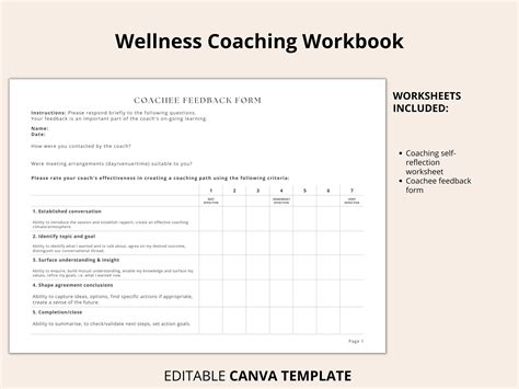 Coaching Session Framework Templates Coaching Session Outline Templates With Coaching Prompts