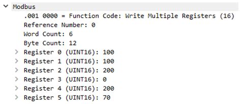machine learning algorithms for identifying dependencies in ot protocols