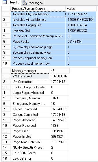 Virtual Machine Sql Server 2012 Slow When Ram Is Near Max Allowed For Sql Stack Overflow