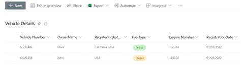 Power Automate Create PDF 11 Examples SPGuides