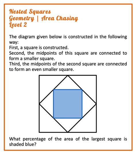 Nested Squares Rpasstimemath