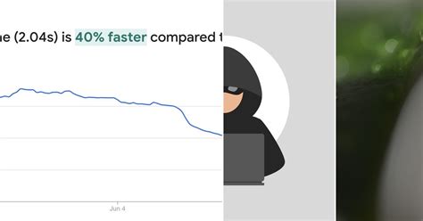 List Android And Kotlin Dev Curated By Gozery Medium