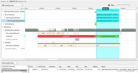 Cuda性能分析工具nvidia Visual Profiler Csdn博客