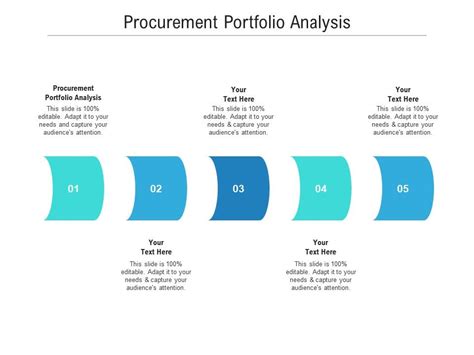 Procurement Portfolio Analysis Ppt Powerpoint Presentation Show Cpb Presentation Graphics
