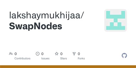 Github Lakshaymukhijaaswapnodes