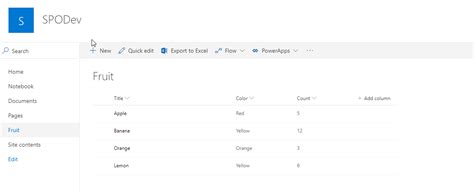 Populate A SharePoint Online List Using PowerShell