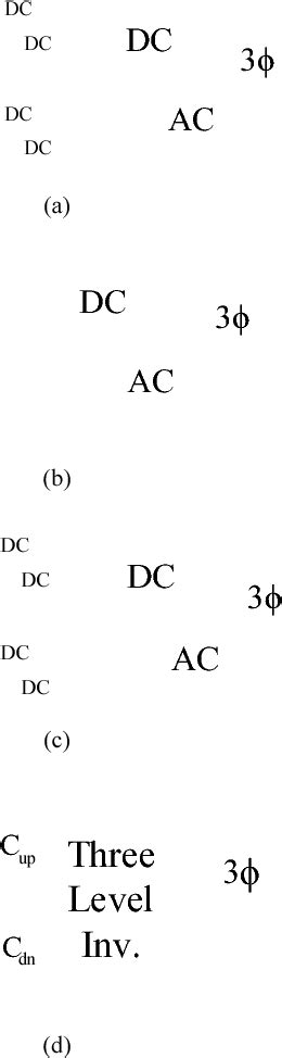 Figure 1 From A Dpwm Based Control Strategy To Integrate Photovoltaic