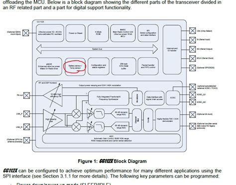 Cc1121 Battery Sensor Sub 1 Ghz Forum Sub 1 Ghz Ti E2e Support Forums