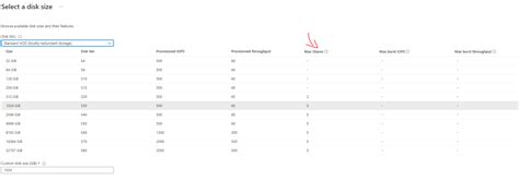 Share In Hdd · Issue 91154 · Microsoftdocsazure Docs · Github