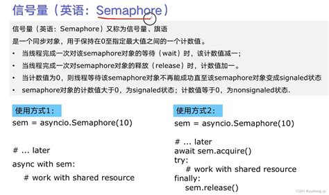Python 并发编程 编程爱好者博客