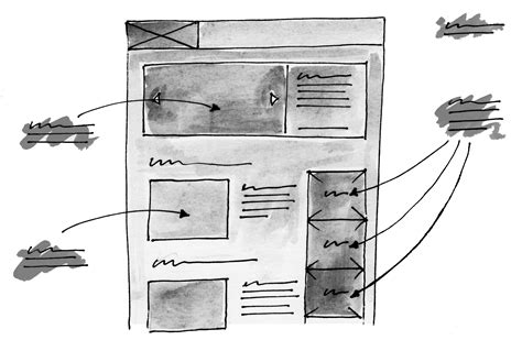Wireframing For Beginners UX Mastery