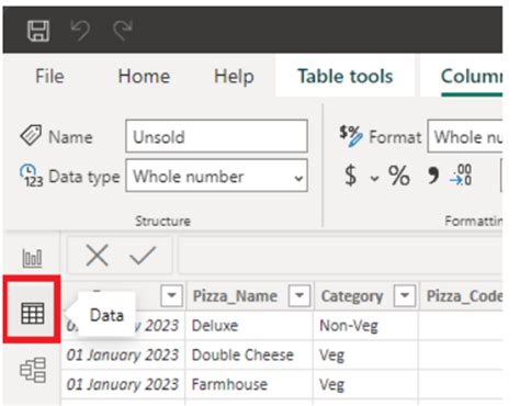Complete Guide For Using Dax In Data Analytics Pivotalstats