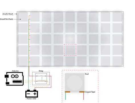 Arduino Smartglass Smartfilm Pixels General Guidance Arduino Forum