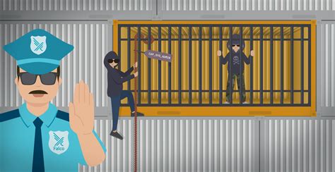 How To Detect The Containers Escape Capabilities With Falco Sysdig