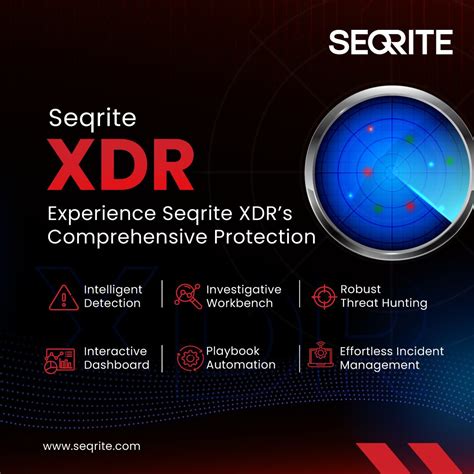 Seqrite Cybersecurity Xdr Threatdetection Zerotrust Digitalsecurity Businesssecurity