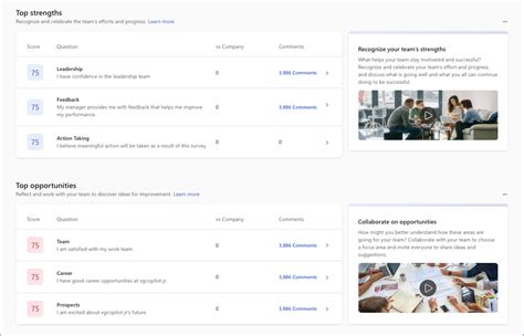 Enable Microsoft 365 Copilot In Viva Glint Microsoft Learn