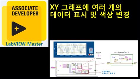 Xy 그래프에 여러 개의 데이터 표시 및 색상 변경하기 Youtube