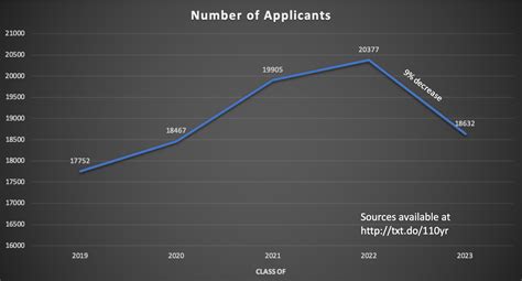 Best R Rpi Images On Pholder You Guys Weren T Kidding About Egging The Joint Were You