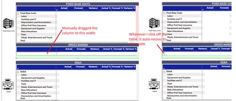 How To Stop Powerbi From Auto Resizing Columns Microsoft Fabric Community