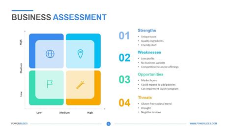 Business Opportunity Assessment Template Parahyena