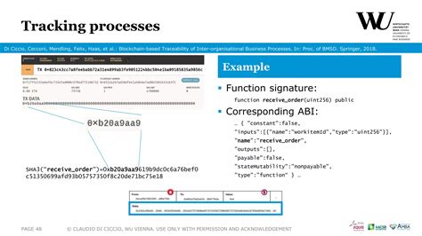 execution of business processes on the blockchain ppt