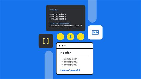 Learn Zod Validation With React Hook Form Contentful
