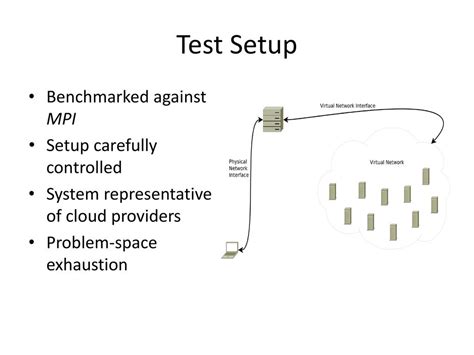 Remote Function Invocation Ppt Download