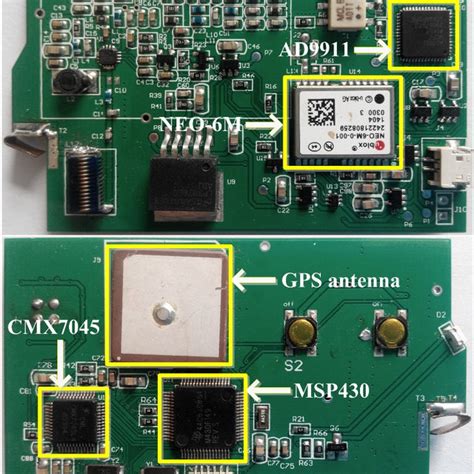 Experimental Waveform Of Gmsk Carrier Modulation Download Scientific