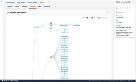 AWS Transit Gateway FAQs Amazon Web Services