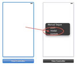 Ios Open The Same View From Different View Controllers Stack Overflow