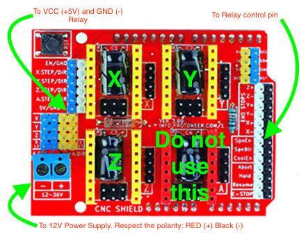 Pin On Cnc Diy Arduino