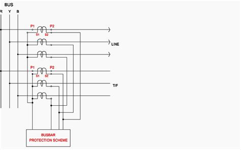Testing And Commissioning Of Hv Power Transformers Circuit Breakers