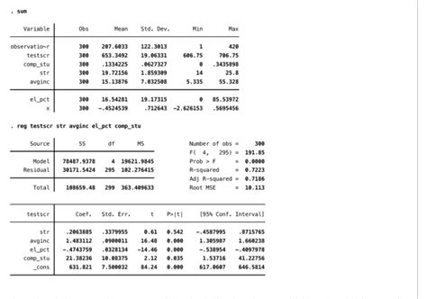 Solved Sum Variable Obs Mean Std Dev Min Max Observatior Chegg Com
