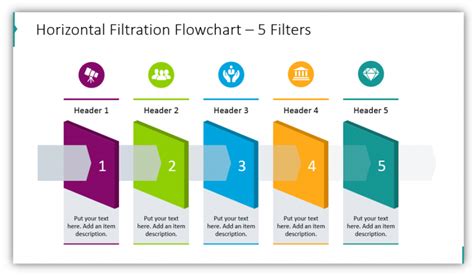 Creative Uses For Filter Process Diagrams In Powerpoint