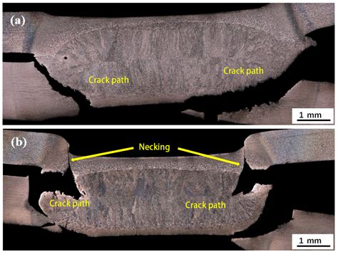 Weld Cross Section Of Welding Spot A Single Pulse B With Added Download Scientific