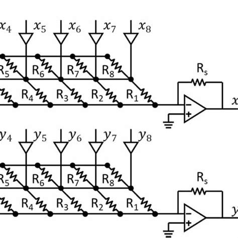 position multiplexing method a weighted summing circuit b decoded