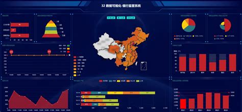 基于springboot动态实时大屏银行监管系统springboot 实时大屏 Csdn博客