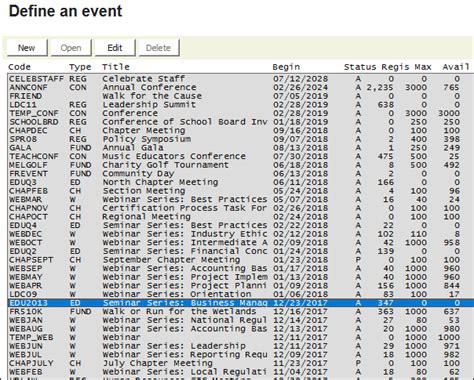 Pre Upgrade Checklist