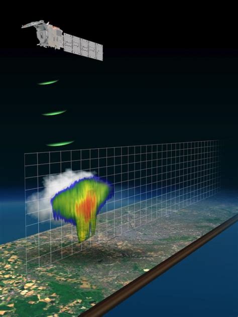 This Satellite Could Solve One Of The Great Climate Mysteries Clouds Grist