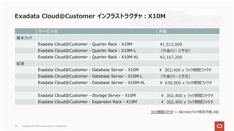 Oracle Exadata Cloud Customerサービス概要のご紹介 Speaker Deck